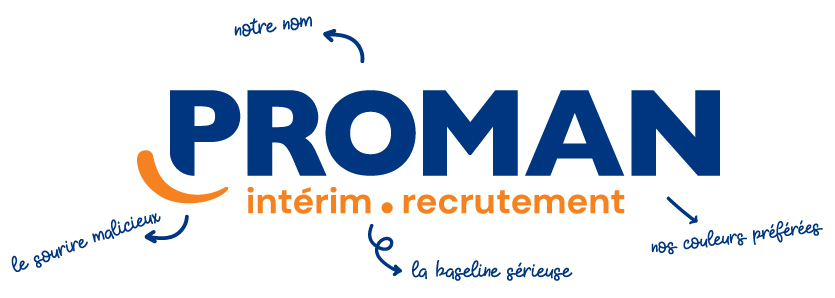 PROMAN dévoile son nouveau logo